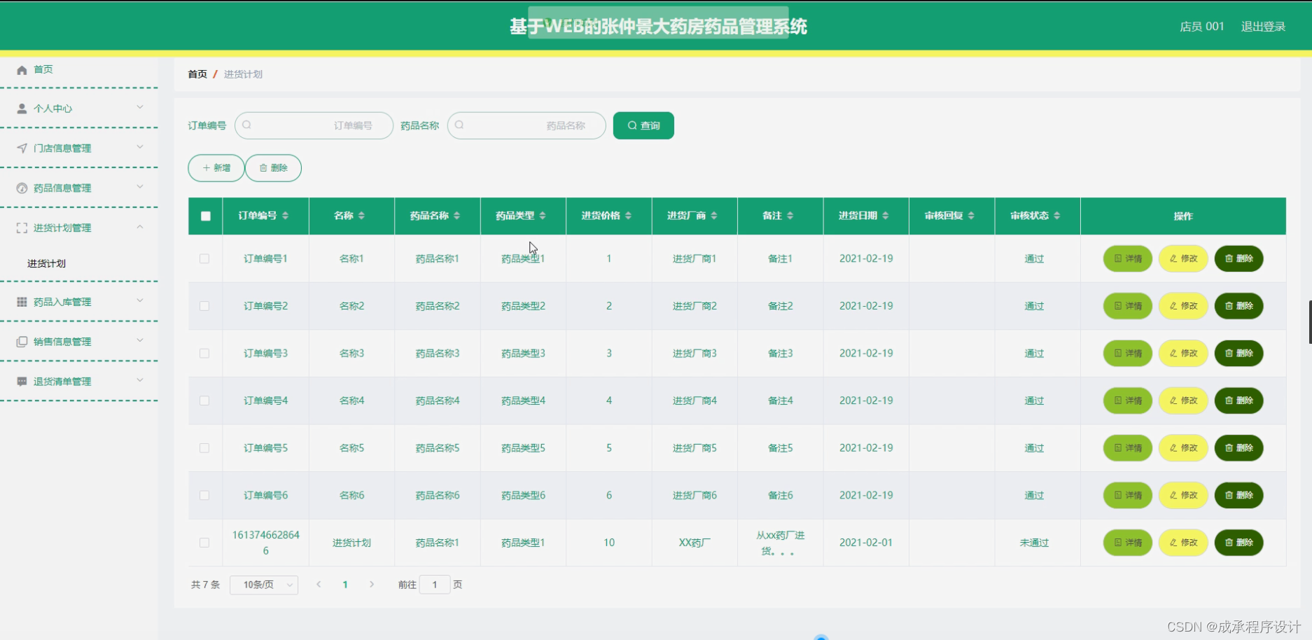 Java基于web的张仲景大药房药品管理系统(开题源码)基于web的药店管理系统 Csdn博客
