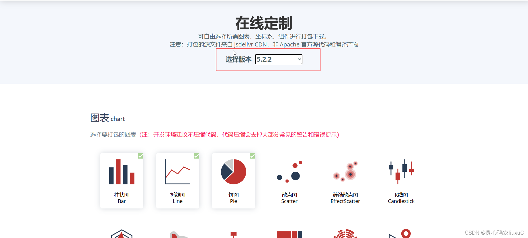 Uniapp 微信小程序端使用echartsuni Ec Canvas Csdn博客