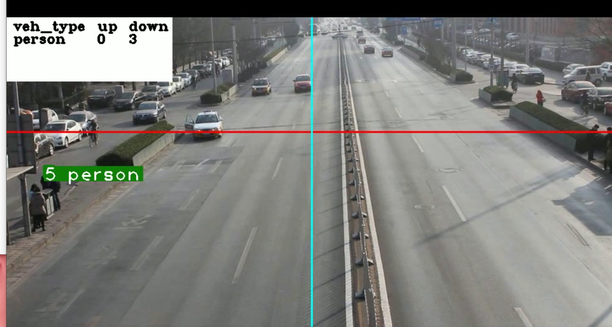 yolov5 deepsort 行人车辆 双向计数 跟踪检测_yolov5+deesort计数-CSDN博客