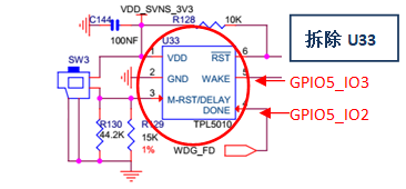 i.MX6ULL SNVS电源域GPIO状态保持验证_imx6ull snvs-CSDN博客