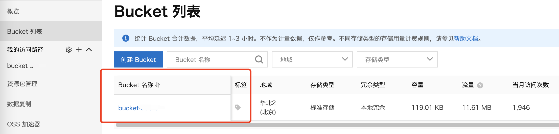 阿里云OSS上传、下载、STS授权(Java篇)_阿里云上传 未授权文件类型-CSDN博客