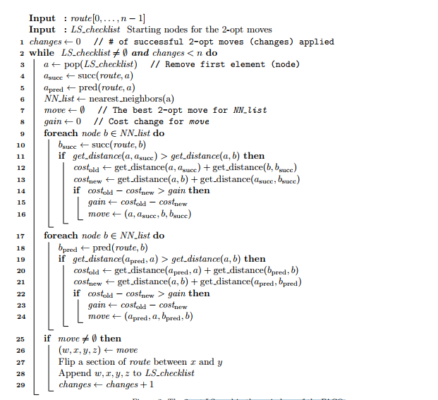 改进蚁群算法-论文阅读：Improving Ant Colony Optimization Efficiency for Solving ...