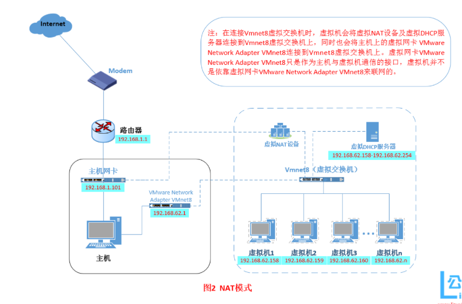 MQTT学习（七）--使用MQTTNet+ASP.NET Core创建MQTT服务器(broker) - 程序员大本营