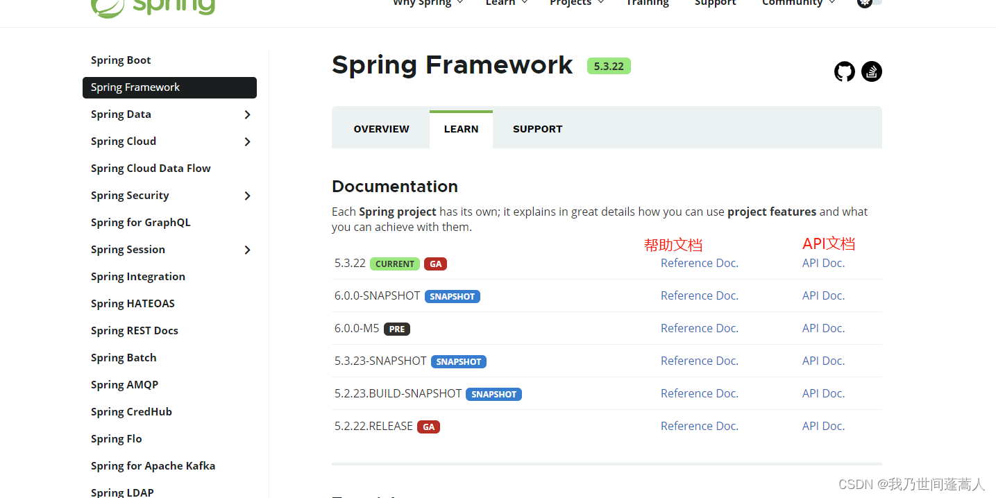 Spring帮助文档、API查看_spring api文档-CSDN博客