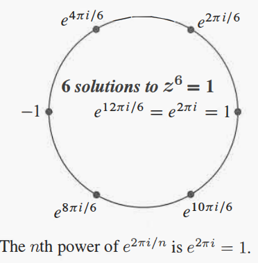 复向量（Complex Vectors）-CSDN博客