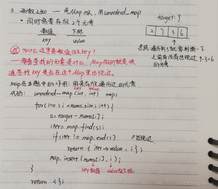 代码随想录算法训练营第六天 242有效的字母异位词、349 两个数组的交集、202 快乐数、1 两数之和 Csdn博客 8569
