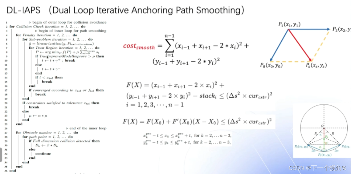 开放空间规划算法解析及实现--自主泊车为例_apollo 开放空间-CSDN博客