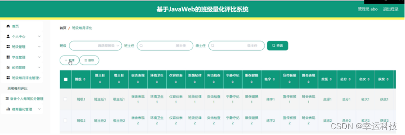 Django计算机毕业设计基于javaweb的班级量化评比系统（程序lw）python Csdn博客 