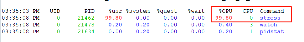 Linux优化学习之Load Average (平均负载)-CSDN博客