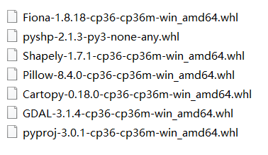 Cartopy安装教程_python3.8 安装cartopy-CSDN博客
