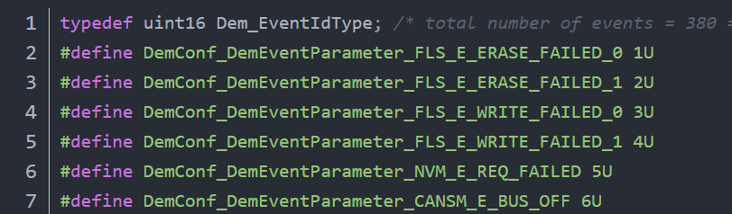 AUTOSAR Post Build / Pre Compile / Link Time Introduction_autosar ...
