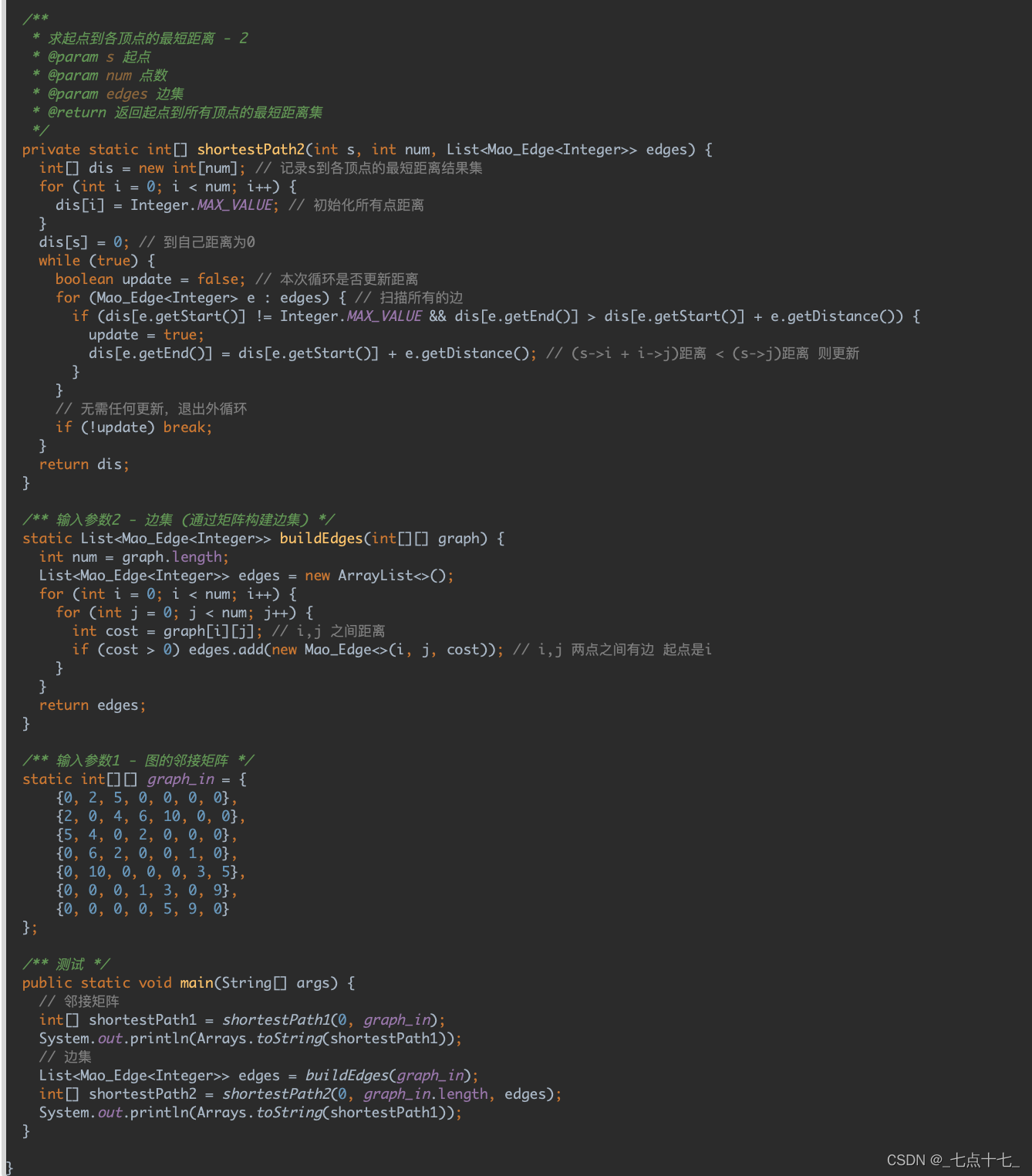 Bellman-Ford Algorithm 贝尔曼算法_bellman-man algorithm-CSDN博客