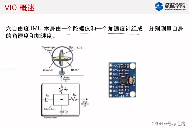 vio-视觉与IMU融合实现里程计（第一章）—— vio概述和预备知识_vio视觉里程计-CSDN博客
