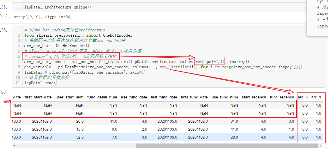 Python中使用pandas中concat横向连接表时产生nandataframe Contact 两个表总是出现空行 Csdn博客
