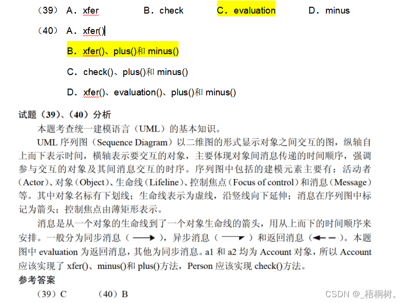 Uml事物简述uml中的四种事物的含义和作用 Csdn博客 