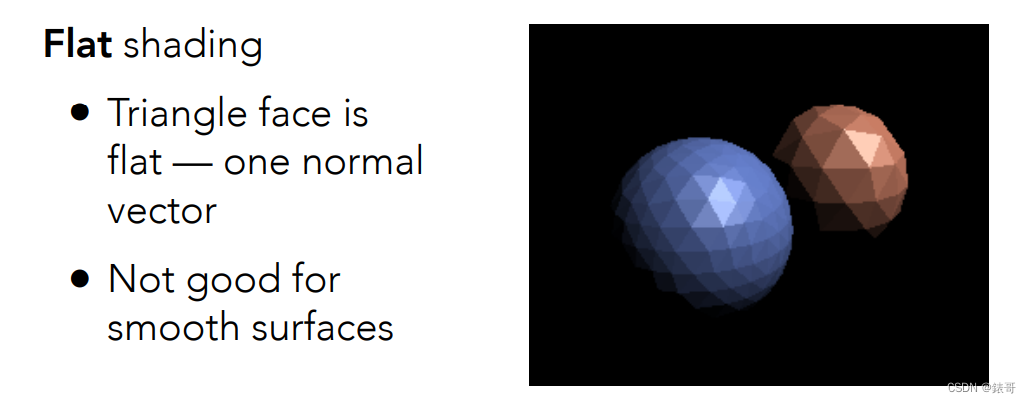 计算机图形学六局部光照模型（blinn-phong反射模型）与shading_mesh and phong shading-CSDN博客