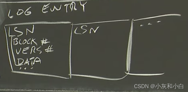 Frangipani论文分析总结（Lec11）_petal distributed storage-CSDN博客