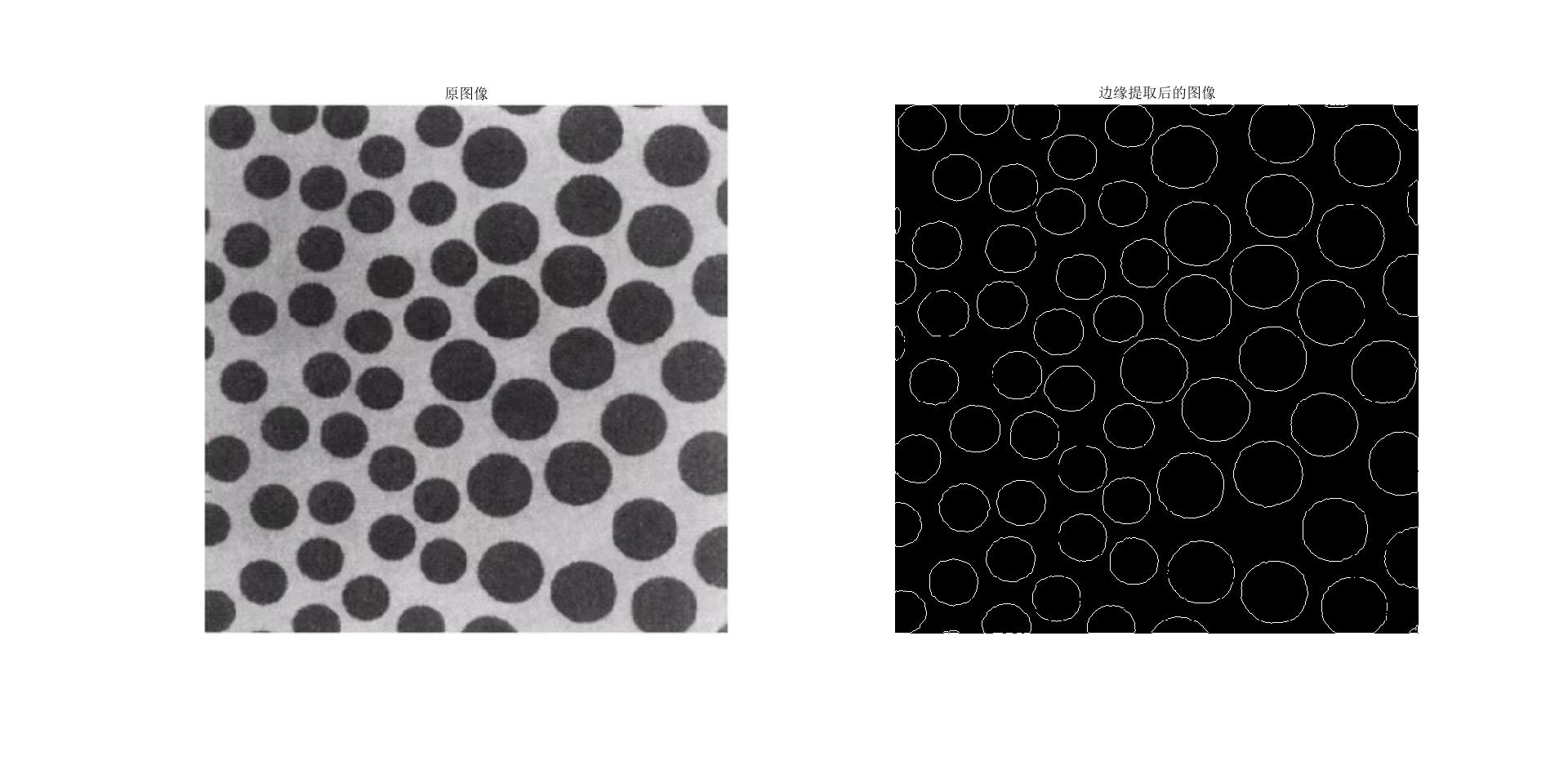 MATLAB用数学形态学法提取图像边界_使用形态学计算执行边界提取。并写出数学方程式。并在matlab中编写程序-CSDN博客