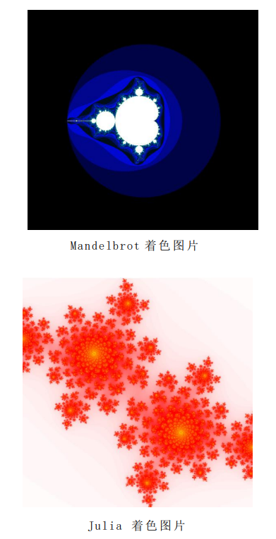 基于MPI实现Mandelbrot Set和Julia Set_mandelbrot mpi-CSDN博客