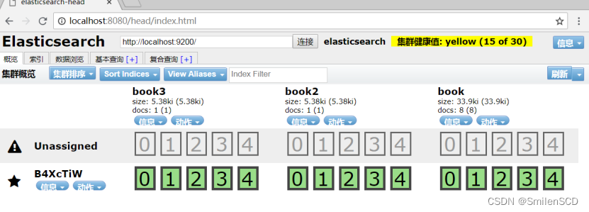 Elasticearch的介绍与安装_elastic官网-CSDN博客