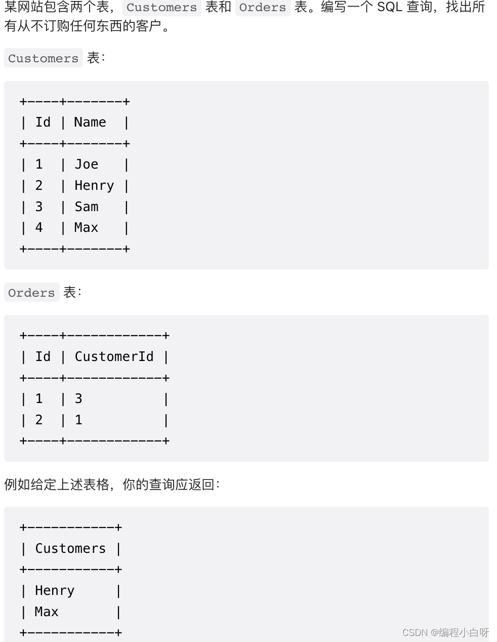 【sql练习】面试之查询篇 Csdn博客