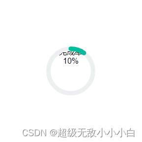 Vant2 van-circle自定义文字内容？_