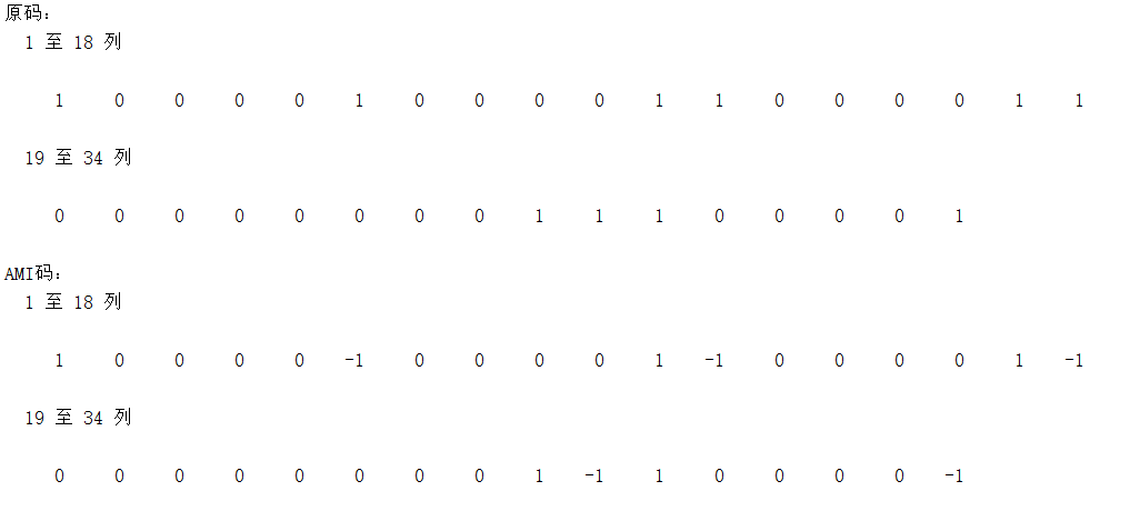 HDB3码和AMI码通过Matlab实现编码和解码_hdb3的编码和解码matlab-CSDN博客