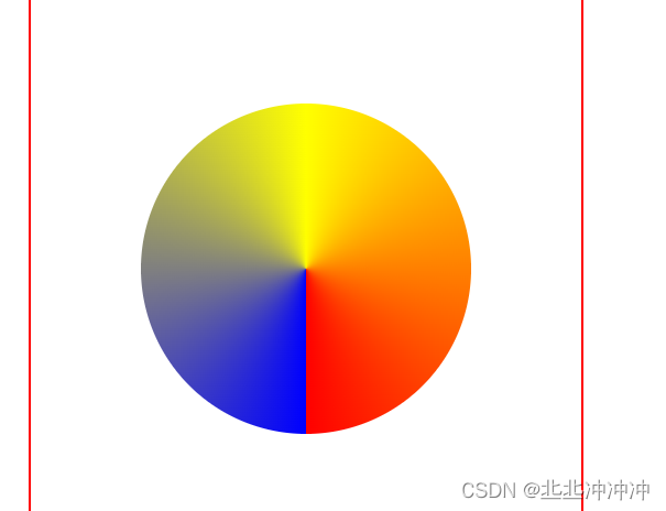 学习Canvas基础-圆柱渐变、设置底纹（createPattern）_createconicgradient-CSDN博客