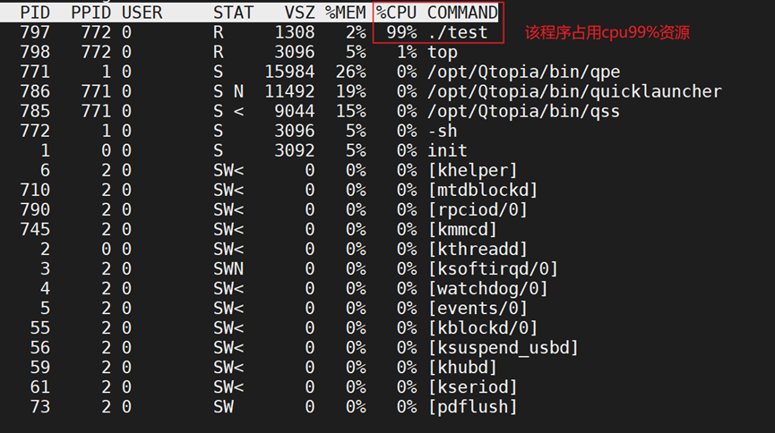 Linux驱动——应用程序和驱动程序的交互机制[查询，休眠唤醒(中断、线程)，poll、异步通知]_应用层和驱动层通过什么进行交互-CSDN博客