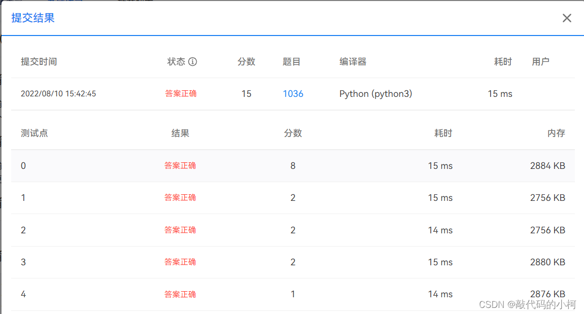 Pta 1036 跟奥巴马一起编程python3 Csdn博客