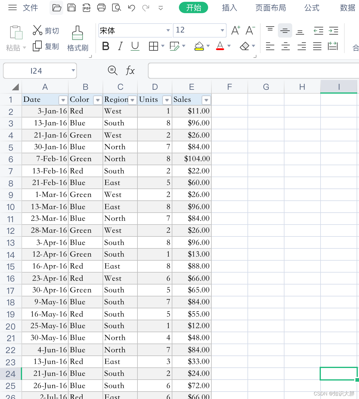 Excel 数据透视表教程大全之 01 什么是数据透视表 如何创建数据透视表 Excel 透视表 Csdn博客