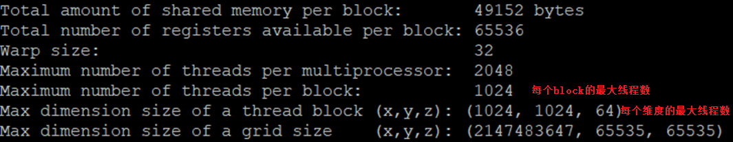 Cuda On Platform 学习笔记3 线程层次cuda Dim3 Csdn博客