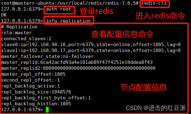 ubuntu系统下redis集群搭建教程（主从+哨兵）_ubuntu 安装 redis7.0 集群-CSDN博客