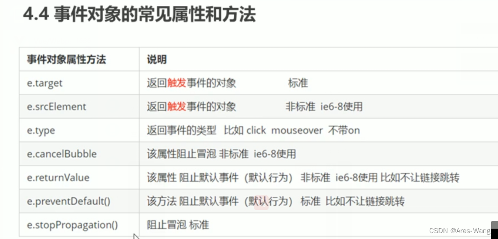 window.innerHeight innerWidth outerHeightouterWidth\clientHeight\offset、事件对象常见属性方法-CSDN博客