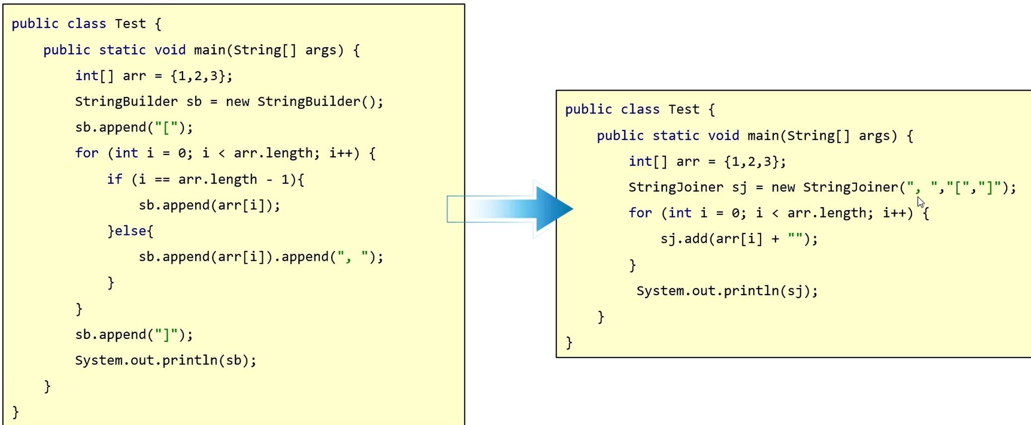 Java202302java学习笔记第十五天 Stringjoiner之1 前端导师歌谣 博客园