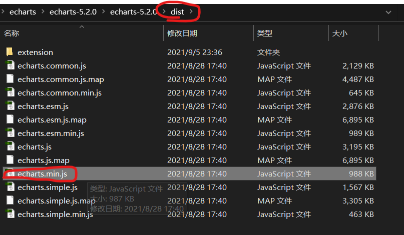 Apache ECharts下载安装（以GitHub下载源为例） |以及第一个echart图表快速上手-CSDN博客