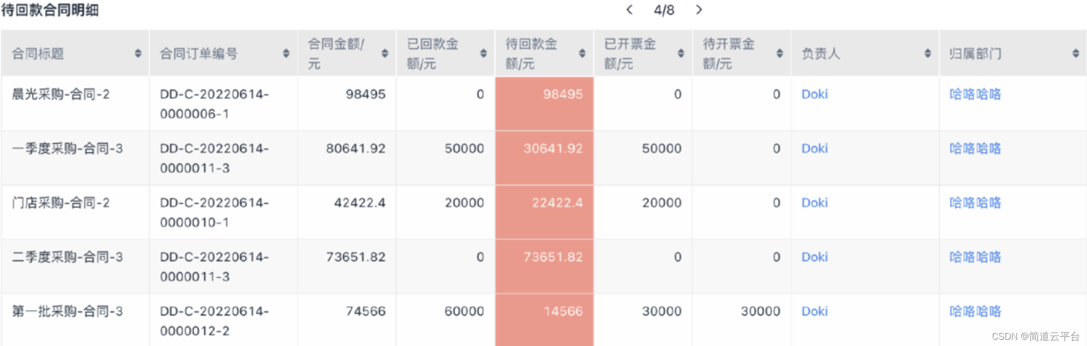 干货！一文告诉你SCRM和CRM有什么区别和联系_crm scrm integration-CSDN博客