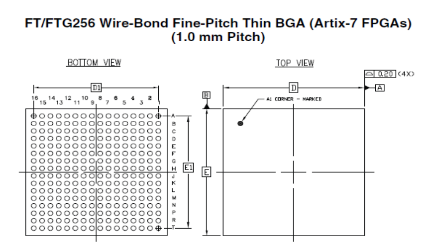 1.5 7系列FPGA及7a35tftg256-1特性_xc7a35tftg256-1-CSDN博客