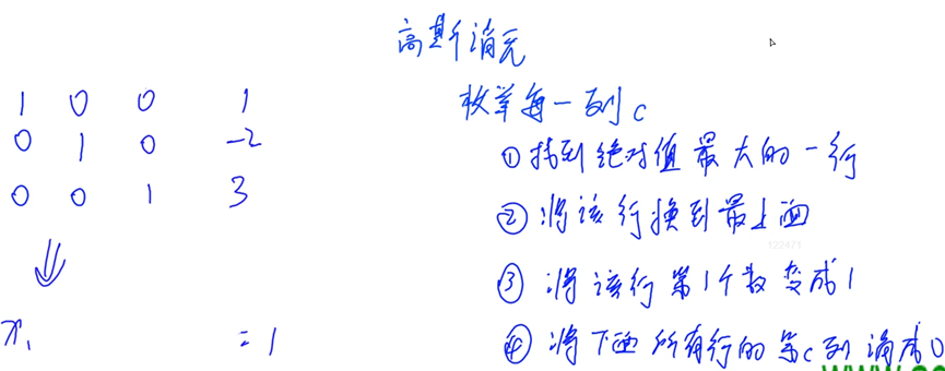 AcWing 算法基础课学习记录（Python，备战蓝桥杯）Day31 - Day60_acwing 算法基础课学习记录(python,备战蓝桥杯)day31 - day60-CSDN博客