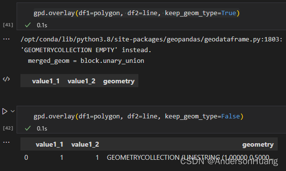 python基于geopandas的空间数据分析之二：空间计算_python 空间计算-CSDN博客