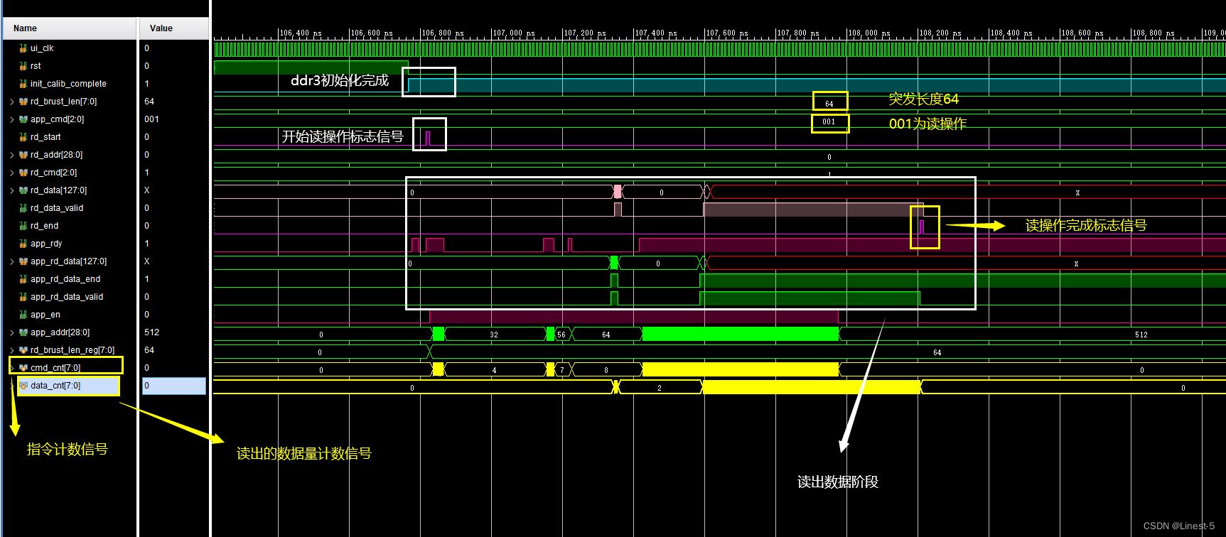 【DDR3 控制器设计】（4）DDR3 的读操作设计_Linest-5的博客-CSDN博客_ddr3控制器设计