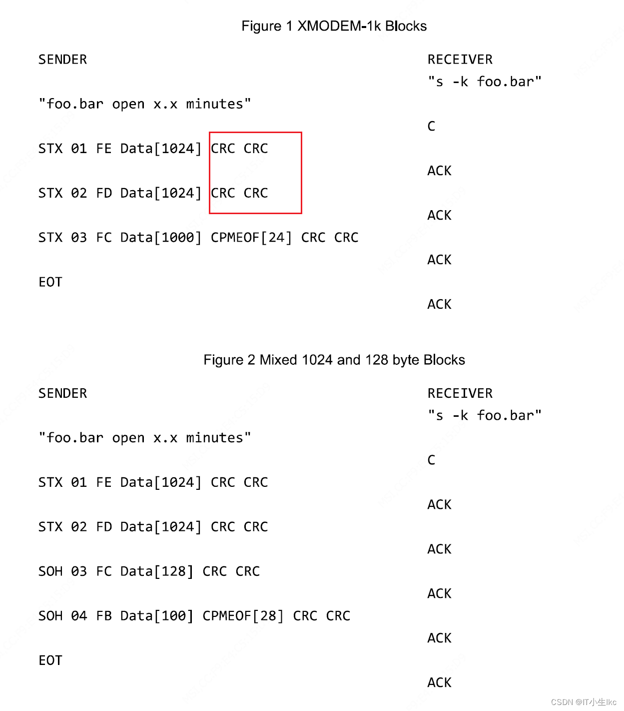 ymodem 串口升级卡死可能原因_ymodem检验失败-CSDN博客