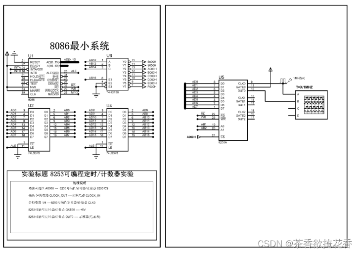 微处理器实验报告-实验四_8253定时器计数器实验-CSDN博客