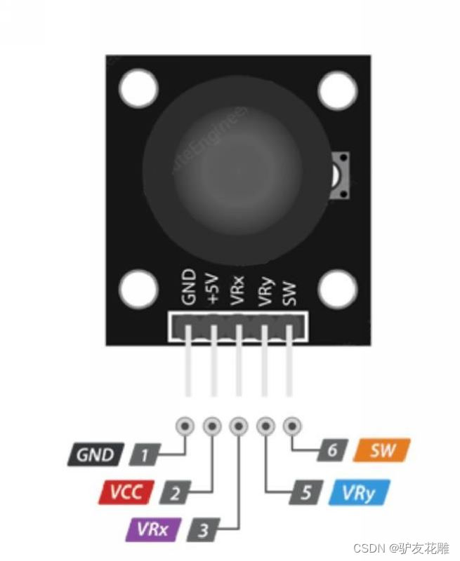 【雕爷学编程】arduino动手做(38) Joystick双轴按键摇杆模块2arduino Joystick Csdn博客