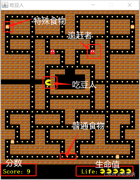Java语言制作吃豆人游戏java吃豆人 Csdn博客