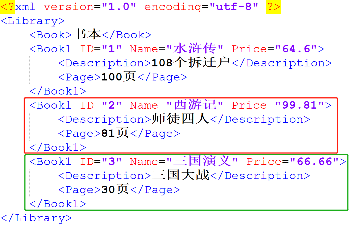 C/C++ 使用 tinyxml库 操作XML格式文件（创建、插入、删除、修改、解析）_tinyxml 写xml文件-CSDN博客