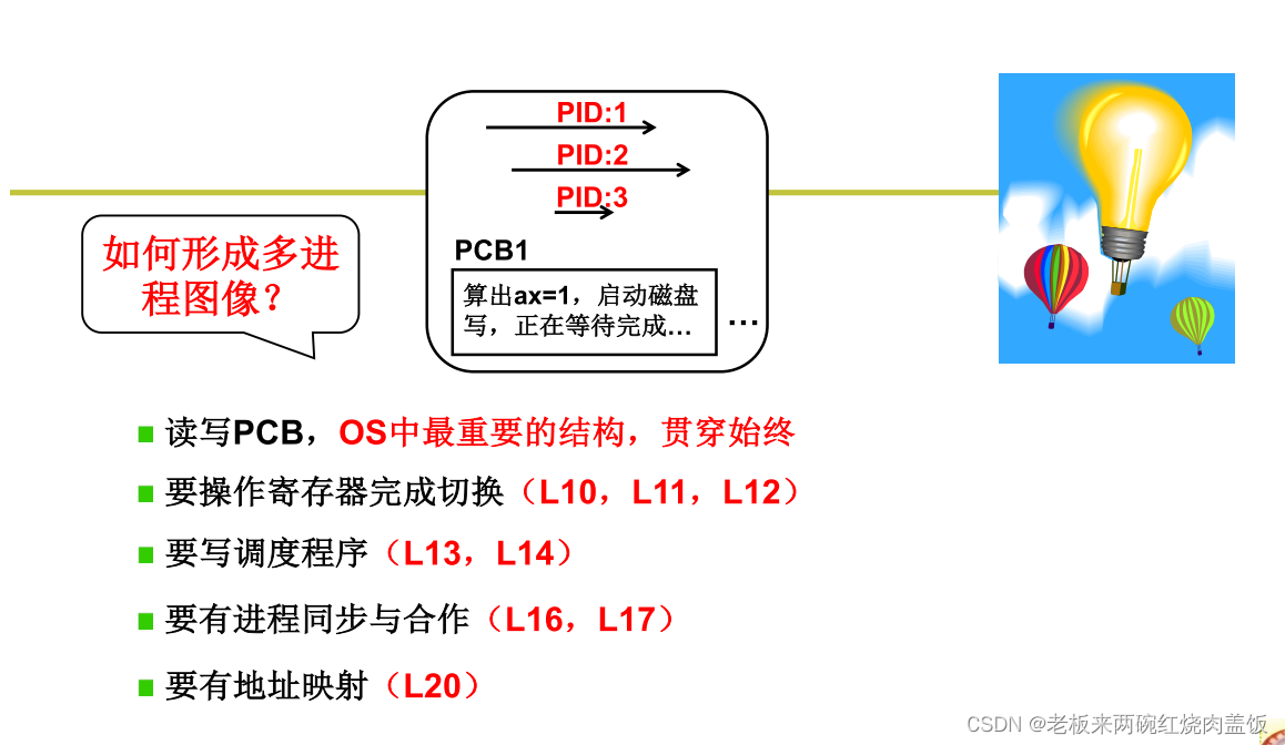 哈工大李治军老师操作系统笔记【7】：多进程图像（Learning OS Concepts By Coding Them !）-CSDN博客