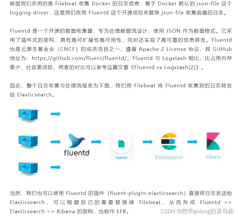 开源日志管理方案之elk和efk的区别附带实验 Elk Efkfk Csdn博客