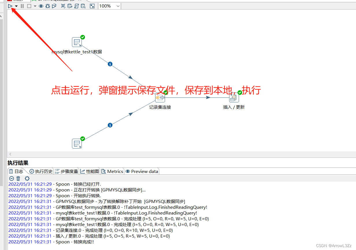 Java集成kettle 920开发 Csdn博客 