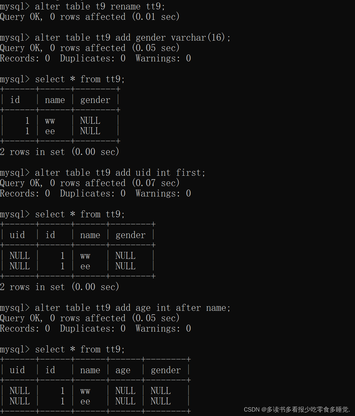 MySQL的一些约束条件_mysql unsigned去掉-CSDN博客